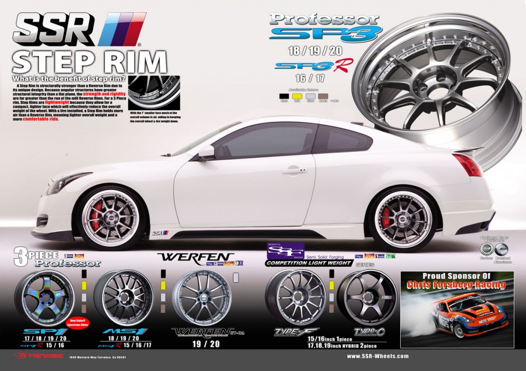 3-piece construction with Step Rim – More Japan Blog
