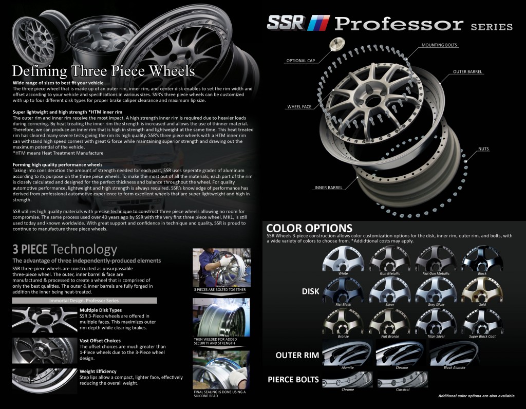 Defining Three Piece Wheels – More Japan Blog