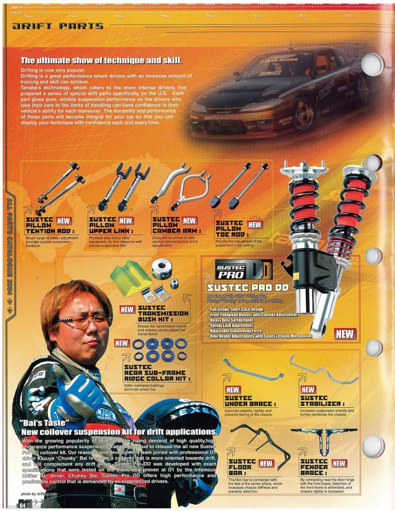 Signal Auto “Twin 180SXs”, ten years ago. – More Japan Blog