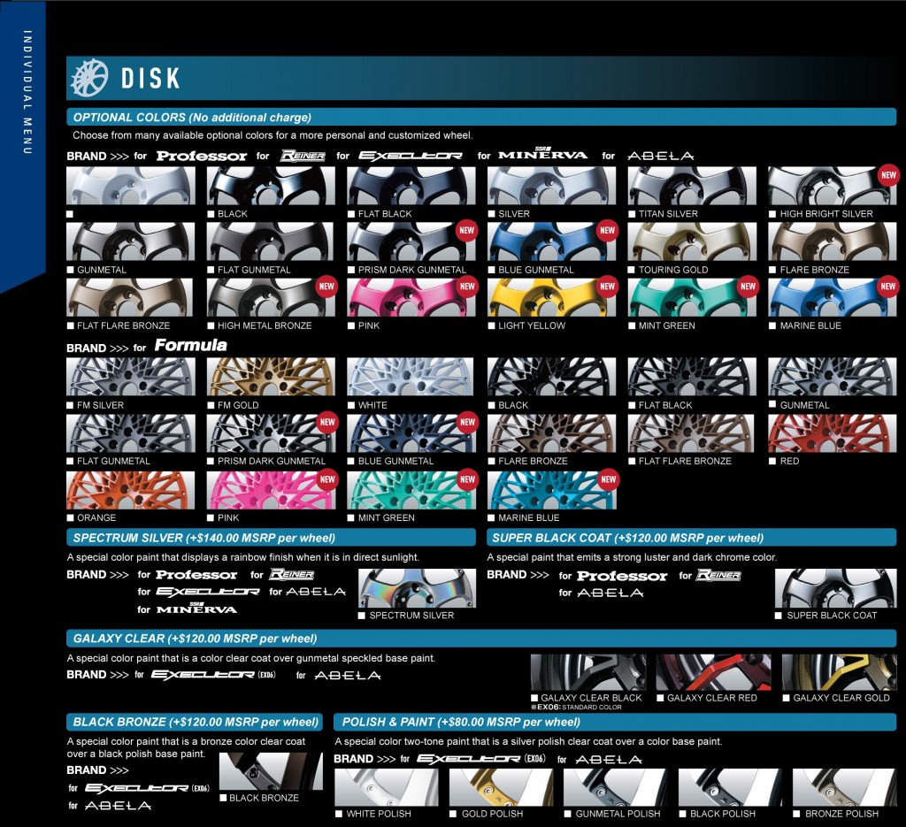 SSR Wheels – More Japan Blog